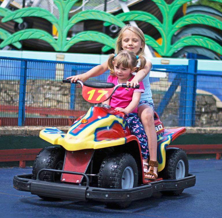 Park Map - Playland Fun Park